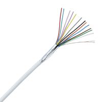 China 12x0.22mm2 Shielded Stranded TC Tinned Copper Conductor Control Cable with PVC Jacket for sale