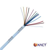China Customizable 12x0.22mm2 Shielded Stranded PVC CPR ECA Alarm Cable Control Cable for sale