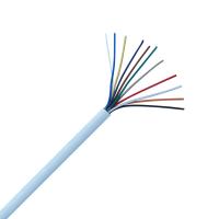 China Exact Cables Unshielded Stranded 12x0.22mm2 CCA Alarm Signal Cable 12 Cores for sale
