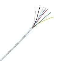 China Exact Cables 10 Cores Unshielded Stranded 8x0.22mm2 LSOH CPR Signal Cable Jacket PVC for sale