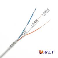 China Cat5e 4 Pair 24AWG UTP STP FTP SFTP SSTP Communication Lan Cable 100MHz for sale