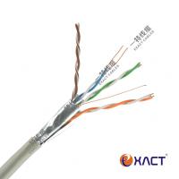 China Cat5e 4 Pair 24AWG UTP STP FTP SFTP SSTP Communication Lan Cable 100MHz for sale
