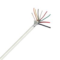 China Insulated 2x0.75 6x0.22 CPR CCA Composite Security Cable PVC Insulation for sale