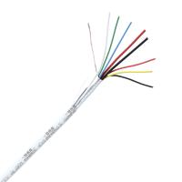 China Insulated 2x0.75 6x0.22 CPR CCA Composite Security Cable PVC Insulation for sale