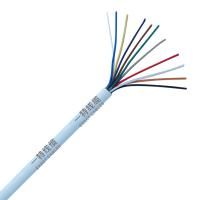 China 14x0.22mm2 Stranded TCCAM CPR Eca PVC Jacket Industrial Alarm Cable from Exactcables for sale