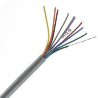 China Exactcables 14xAWG24 Unshielded BC Alarm Cable PVC Insulation EN50575 IEC60332-1 for sale