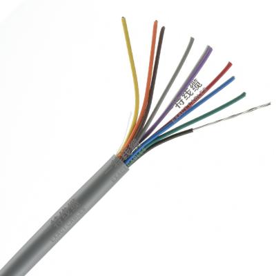 China Exactcables 14xAWG24 Unshielded BC Alarm Cable PVC Insulation EN50575 IEC60332-1 for sale