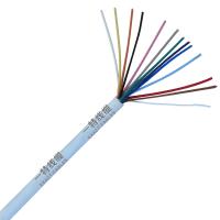 China Exactcables 14xAWG24 Unshielded BC Alarm Cable PVC Insulation EN50575 IEC60332-1 for sale