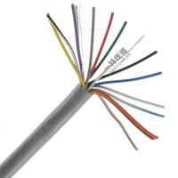 China Exactcables 14xAWG24 Unshielded BC Alarm Cable PVC Insulation EN50575 IEC60332-1 for sale