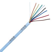 China Exactcables 24AWG CPR Dca Fire Resistant LSZH/LSOH/LSNH Signal Control Security Cable for sale