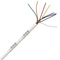 China Exactcables 24AWG CPR Dca Fire Resistant LSZH/LSOH/LSNH Signal Control Security Cable for sale