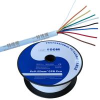 China CPR Cca s1 d1 Stranded Alarm Cable 2x0.50mm2 16x0.22mm2 Communication Cable for sale
