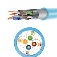 China ExactCables Shielded Category 8 LAN Cable 23 AWG BC SFSP 2000MHz Data Network Cable for sale
