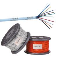 China Composite CCA S1 D1 A1 PVC 2x0.50 14x0.22 Stranded Alarm Cable with 7x0.2mm Drain Wire for sale