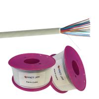 China Composite CCA S1 D1 A1 PVC 2x0.50 14x0.22 Stranded Alarm Cable with 7x0.2mm Drain Wire for sale