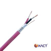 China PH30 Fire Alarm Cable 4 Core 1.5mm2 Red PVC ABS 950C Fire Resistant 16 AWG 305m Roll for sale