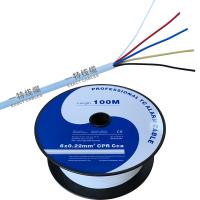 China 8x0.22mm2 Unshielded Stranded BC LSOH CPR Eca Alarm Cable for Fire Protection Systems for sale