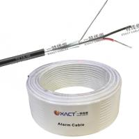 China Industrial 18x0.22mm2 Unshielded TCCA Conductor LSOH Alarm Signal Cable for sale