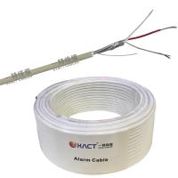 China 20x0.22mm2 LSOH Insulation PVC Jacket Alarm Cable for Eca Signal Transmission for sale