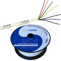 China Drain Wire 7x0.2mm 2-20 Cores Shielded CCAM LSF Alarm Cable for Security Systems for sale