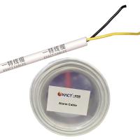 China LSF Alarm Cable Signal Cable PVC Jacket Bare Copper Wire 12x0.22mm2 CCAM Conductor for sale