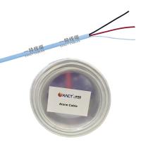 China Unshielded Stranded 12x0.22mm2 Tinned Copper LSF CPR Eca Alarm Cable Signal Cable for sale