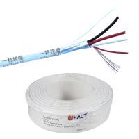 China Shielded 16x0.22mm2 Stranded CCAM Conductor CPR Eca Alarm Cable for Industrial Alarms for sale