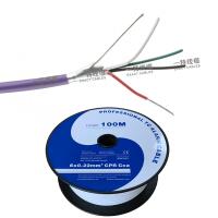 China LSF Insulation 14x0.22mm2 Stranded CCA Alarm Cable 2-20 Cores Security Wire for sale