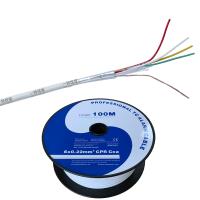 China Solid 8xAWG24 Unshielded CCA Alarm Cable 2-20 Cores EN50575 IEC6032-1 for sale