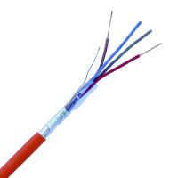 China FPLR Fire Alarm Cable 2x1.5mm2 PVC Insulated Bare Copper Power Limited Cable for sale