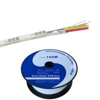 China 16x0.22mm2 Shielded Stranded TCCAM CPR Eca Alarm Cable Control Cable 5000000000 Copper for sale