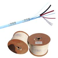 China 18x0.22mm2 Unshielded Stranded BC CPR Eca Alarm Cable with LSOH Insulation and Jacket for sale