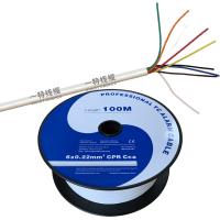 China 18x0.22mm2 LSOH Insulated Alarm Cable BC Bare Copper Conductor Al Foil Shield for sale