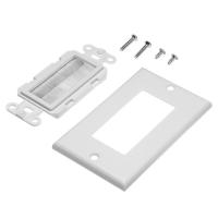 China Ce/Rosh Compliance Customized Support Single Dual Port Faceplate for Smart Wall Socket for sale