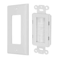 China Ce/Rosh Compliance Customized Support Single Dual Port Faceplate for Smart Wall Socket for sale