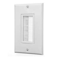 China Ce/Rosh Compliance Customized Support Single Dual Port Faceplate for Smart Wall Socket for sale