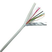 China CPR Cca Security Alarm Cable 2-20 Cores 0.22mm2 LSZH Sheath for European Market for sale