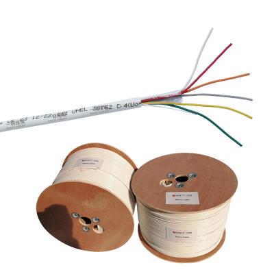 China Stranded TCCAM LSOH Insulation and Jacket CPR Eca Alarm Cable with 7*0.2mm Drain Wire for sale