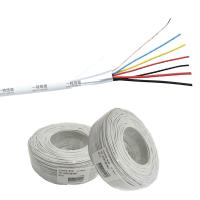 China Flexible Unshielded Stranded BC CPR Eca Alarm Cable Control Cable with PVC Insulation for sale