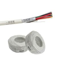 China Drain Wire 7*0.2mm 2X0.22 Unshielded Shielded CCA/Tinned Copper/Copper/TCCA Stranded Solid CPR Alarm Cable for sale