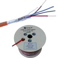 China Exactcables LPCB 1.5mm2 PH30 LSZH Polyolefin BC Bare Copper Fire Resistant Cable for sale