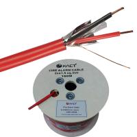 China Exactcables LPCB 1.5mm2 PH30 LSZH Polyolefin BC Bare Copper Fire Resistant Cable for sale
