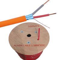 China PVC Jacket Bare Copper Wire Core LSZH Fire Resistant Cable 1.5mm2 PH30 ExactCables for sale