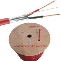 China PVC Jacket Bare Copper Wire Core LSZH Fire Resistant Cable 1.5mm2 PH30 ExactCables for sale