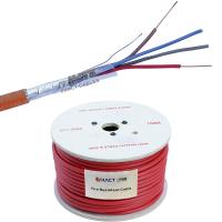China Industrial LSZH Fire Resistant Cable 1.5mm2 PH120 with Drain Wire 1/0.5tc LPCB for sale