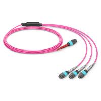 China 24 Core Fiber Optic Cable PMMA 1.0mm Core Diameter -40 to 80C Operating Temperature for sale