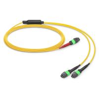 China 24 Core Fiber Optic Cable PMMA 1.0mm Core Diameter -40 to 80C Operating Temperature for sale