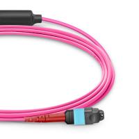 China 24 Core Fiber Optic Cable PMMA 1.0mm Core Diameter -40 to 80C Operating Temperature for sale