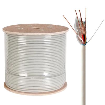 China Fire Alarm Cable 2-20 Cores 0.22mm2 CCA TC Copper TCCA Screened Unscreened for sale