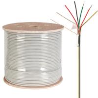 China 12 Cores 0.22mm2 CCA Alarm Cable EN50575 PVC Insulation 4x0.5mm Unshielded for sale